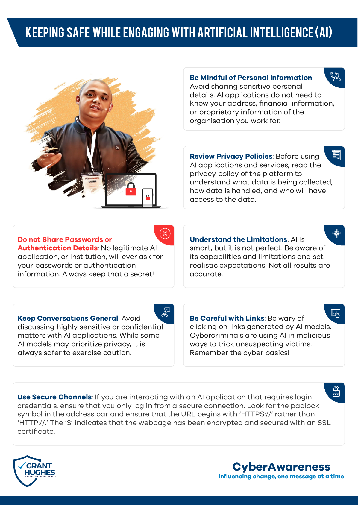 CyberAwareness ‣ granthughes.co.za